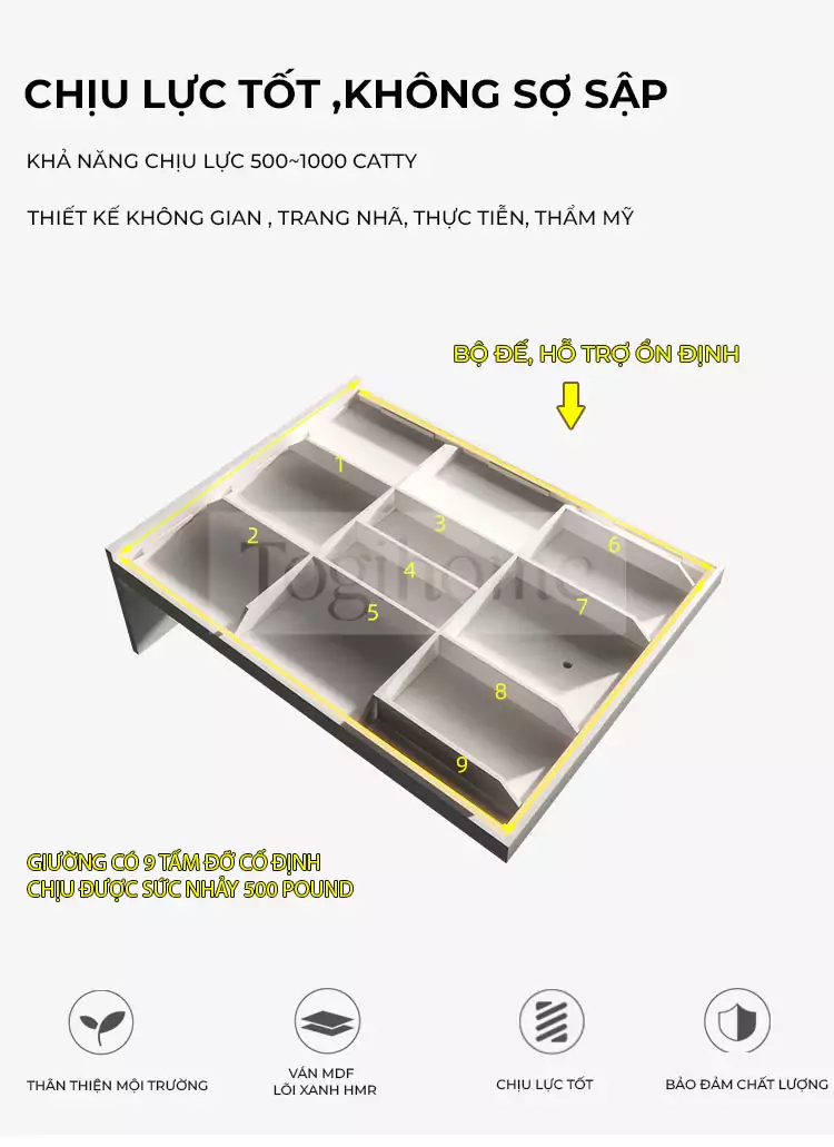 Bộ Nội Thất Phòng Ngủ Togismart CT114_Togihome